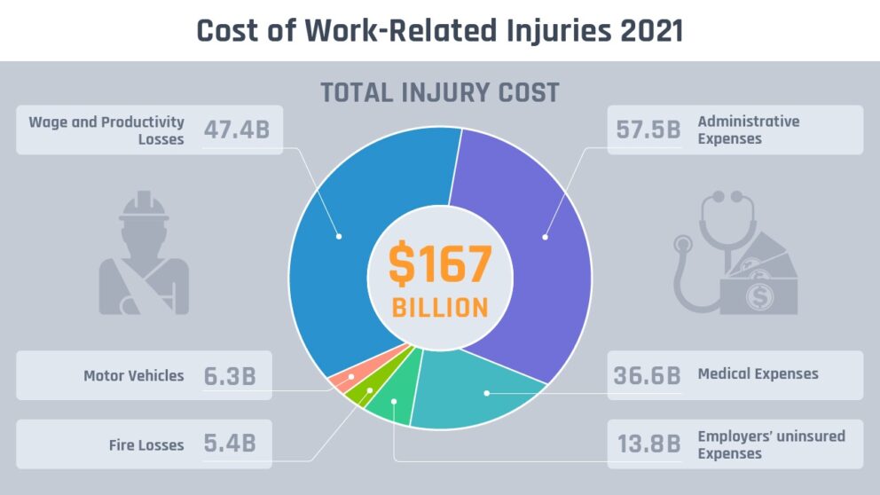 Prevent Accidents: AI-powered Heavy Equipment Safety System